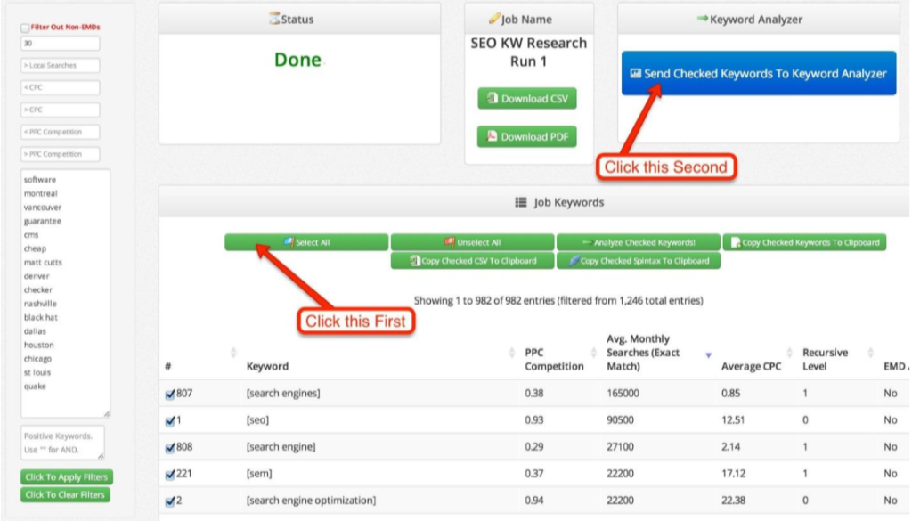 How To Master Keyword Research - Nick Eubanks